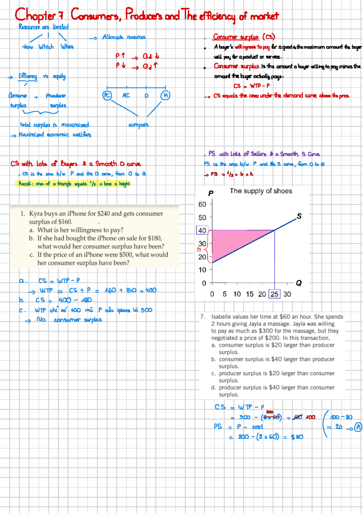 Micro note chap 7 - Chapter 7 Consumers , Producers and The efficiency ...