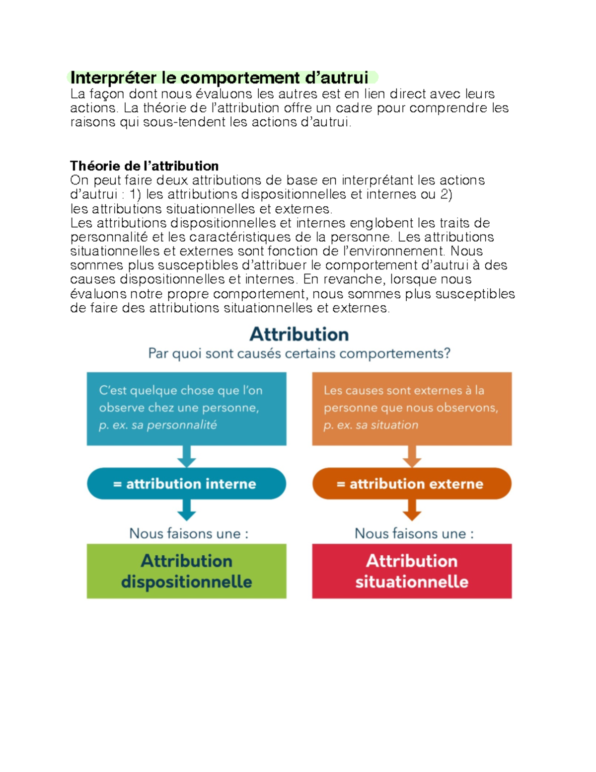 Psych mod 13 - notes - Interpréter le comportement d’autrui La façon ...