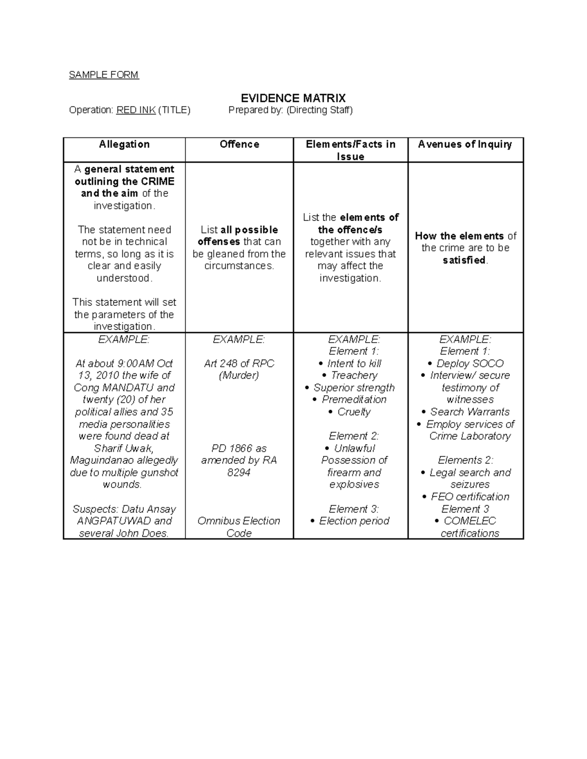 Sample Form Evidence Matrix - SAMPLE FORM EVIDENCE MATRIX Operation ...