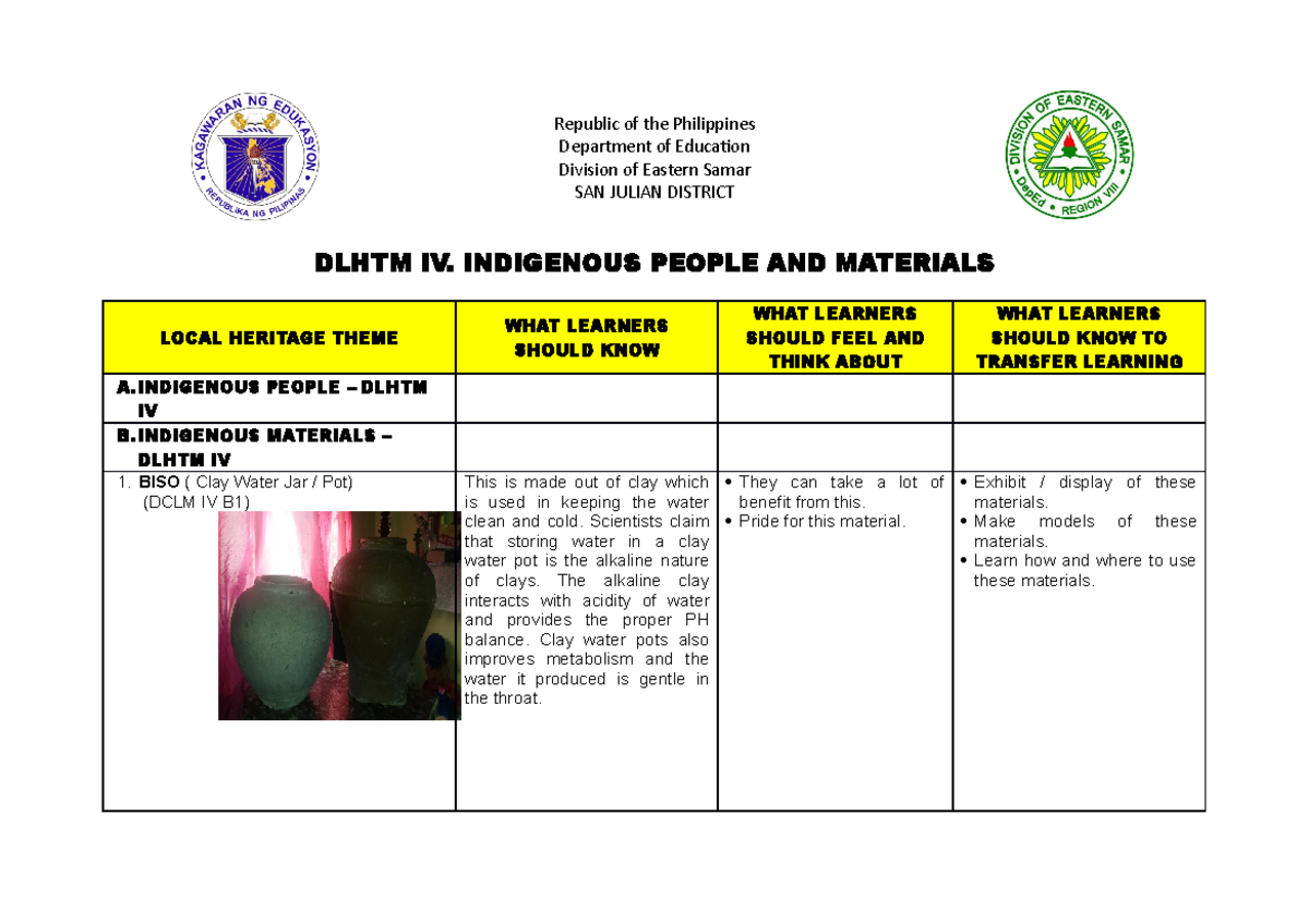 Dlhtm IV - Indigenous People and Material - Republic of the Philippines Department of Education ...