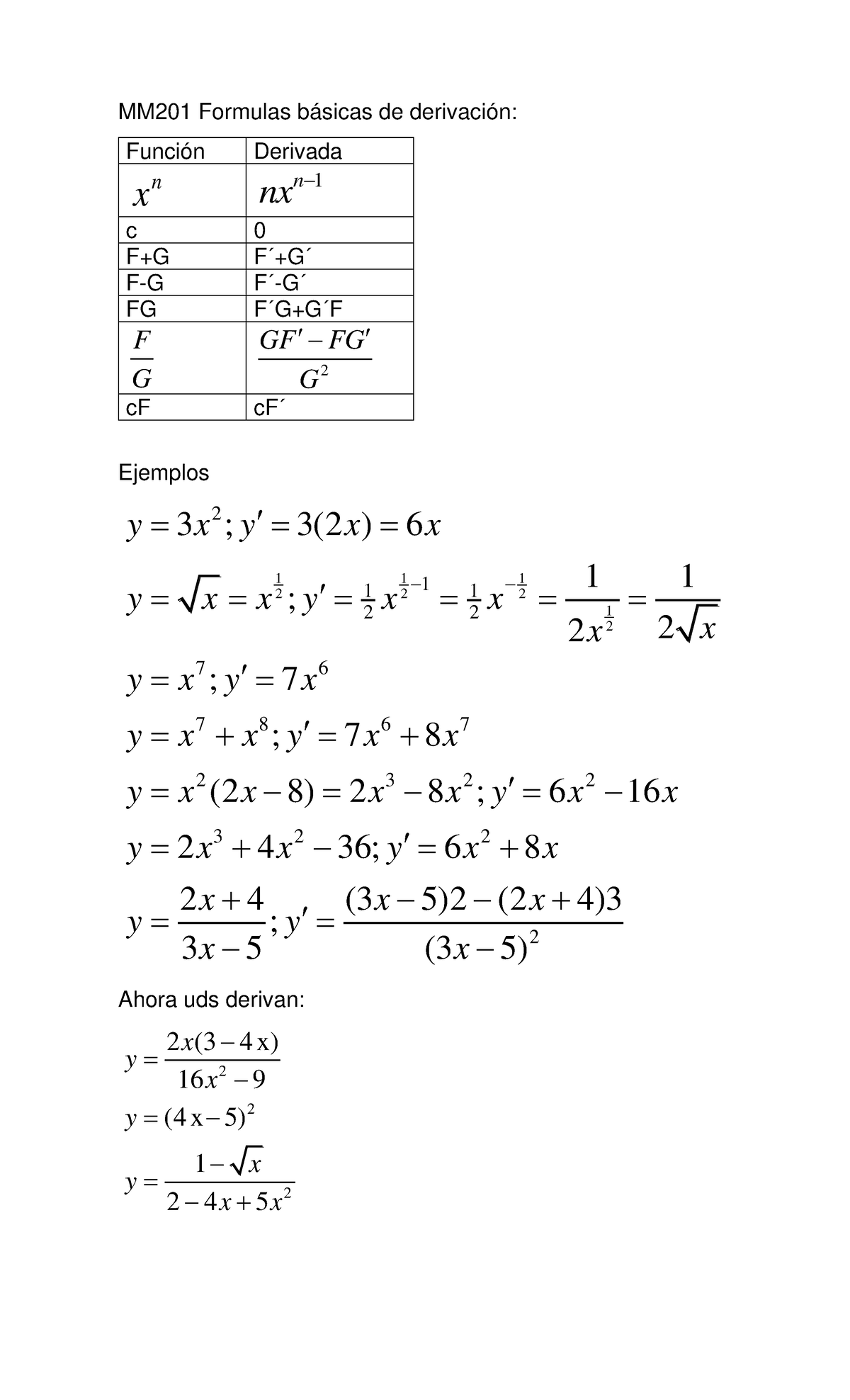 MM201 fbd - Formulas basicas de derivacion - MM201 Formulas básicas de derivación: Función ...