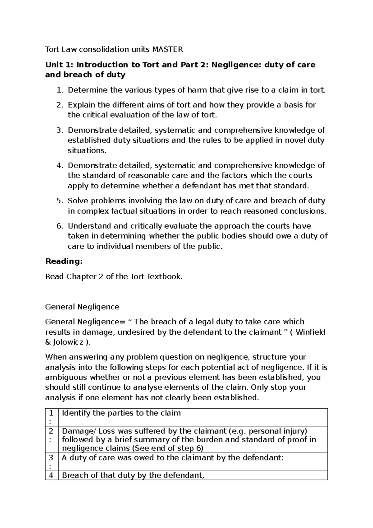 Tort Law consolidation Master notes - Tort Law consolidation units ...