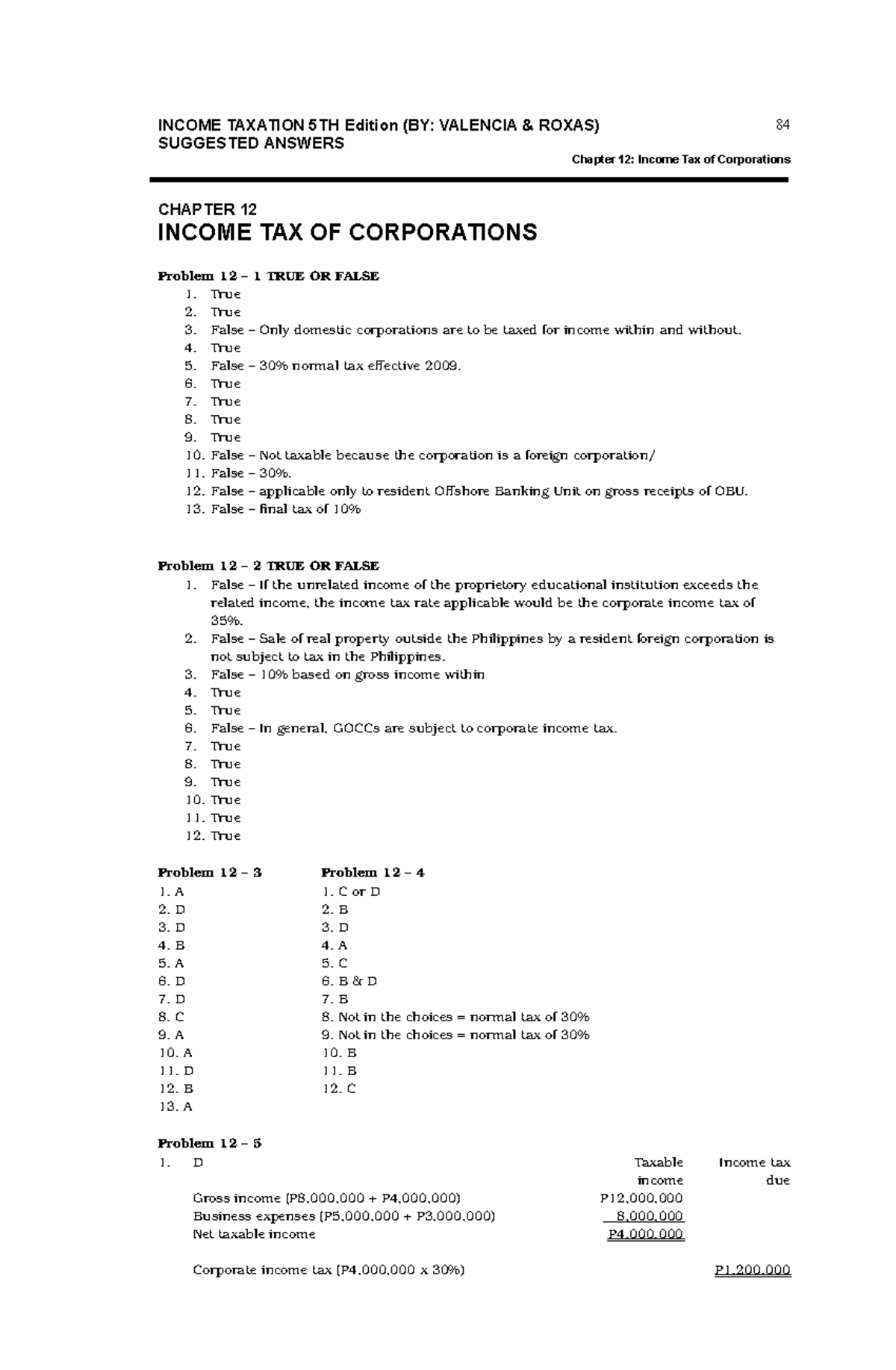 Income Tax Chapter 12 INCOME TAXATION 5TH Edition BY VALENCIA