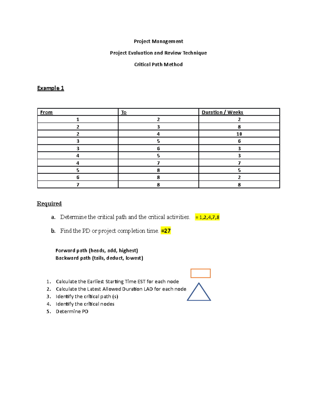 CPM-PERT - Practice Examples - Operations Management - Studocu