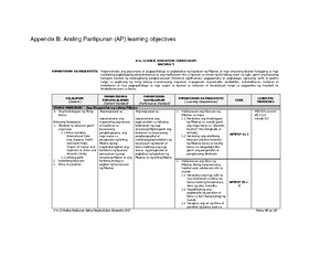 DLP-Dress Making - Detailed lesson plan - DETAILEDL ESSONPLA N SCHOOL ...