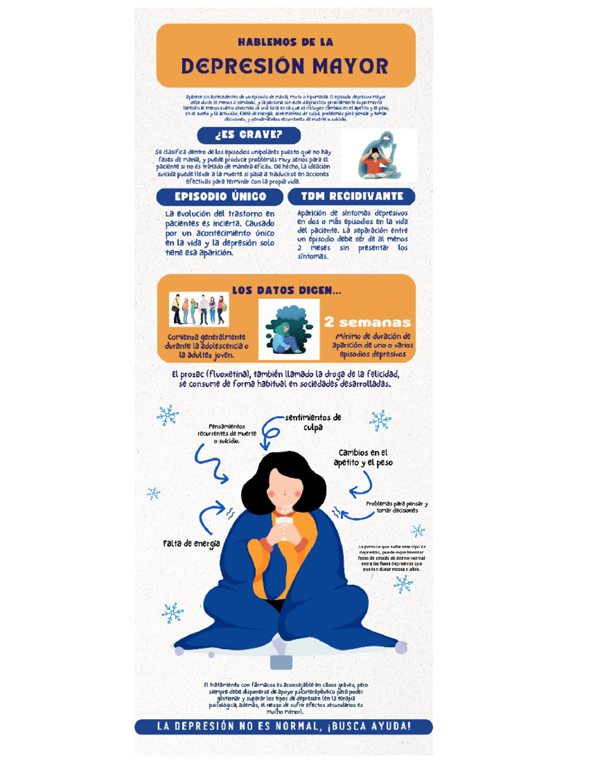 Infografía Depresión Mayor - Psicología clinica - Studocu