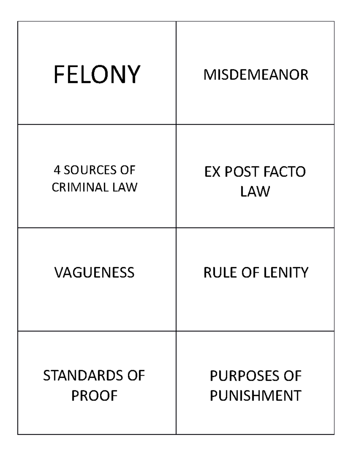 Crimes flash cards - FELONY MISDEMEANOR 4 SOURCES OF CRIMINAL LAW EX ...