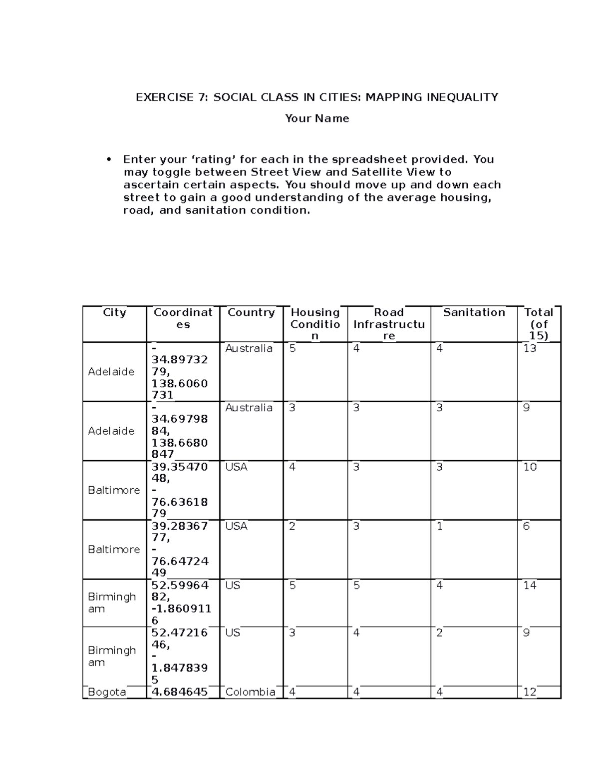 7-Prac GEOG2104 - EXERCISE 7: SOCIAL CLASS IN CITIES: MAPPING ...