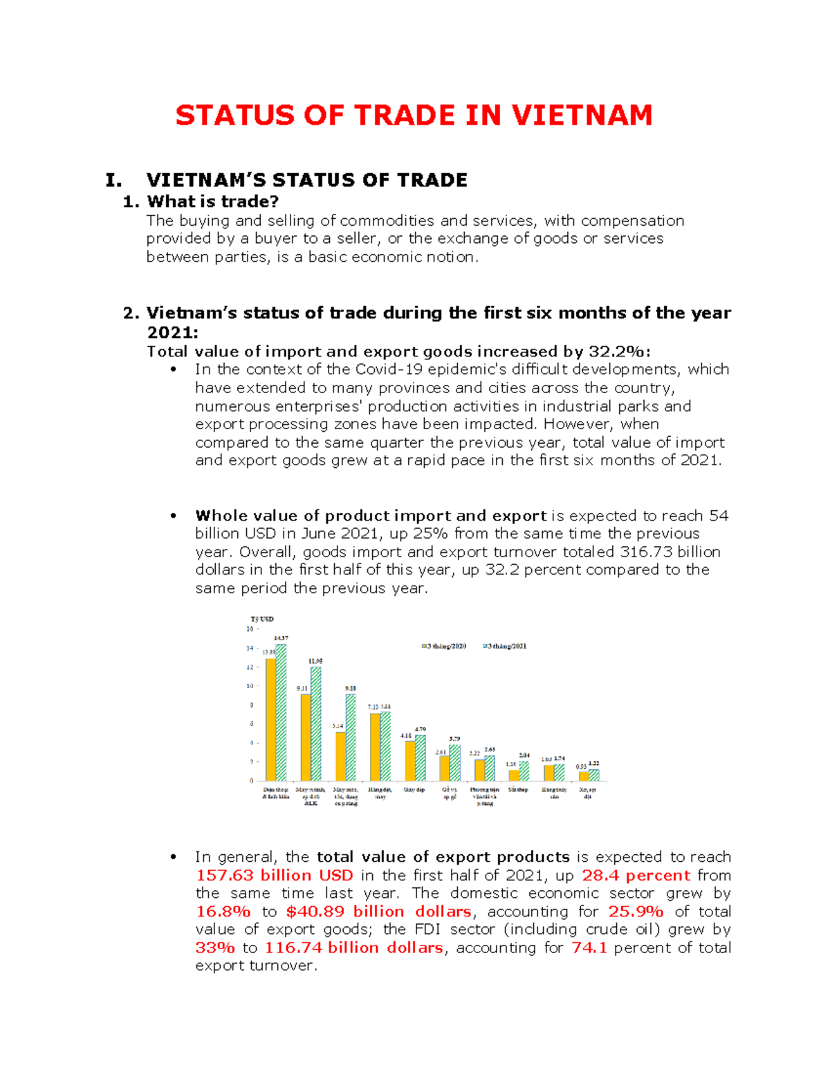 Status OF Trade IN Vietnam - STATUS OF TRADE IN VIETNAM I. VIETNAM’S ...
