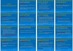 [Solved] The average part produced in a certain batch manufacturing plant - hệ thống sản xuất ...