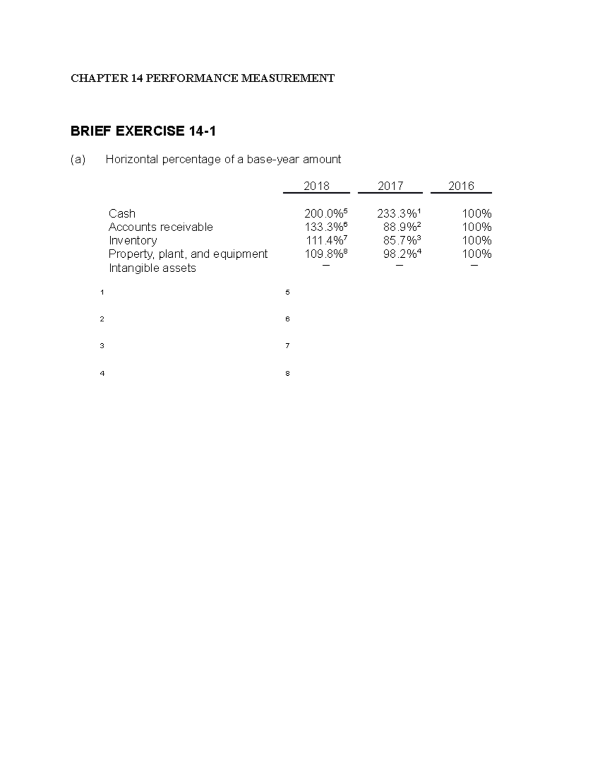solutions to accounting chapter 14 homework - CHAPTER 14 PERFORMANCE ...