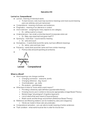 Semantics Study Guide - Semantics SG Lexical vs. Compositional Lexical - meaning of individual ...