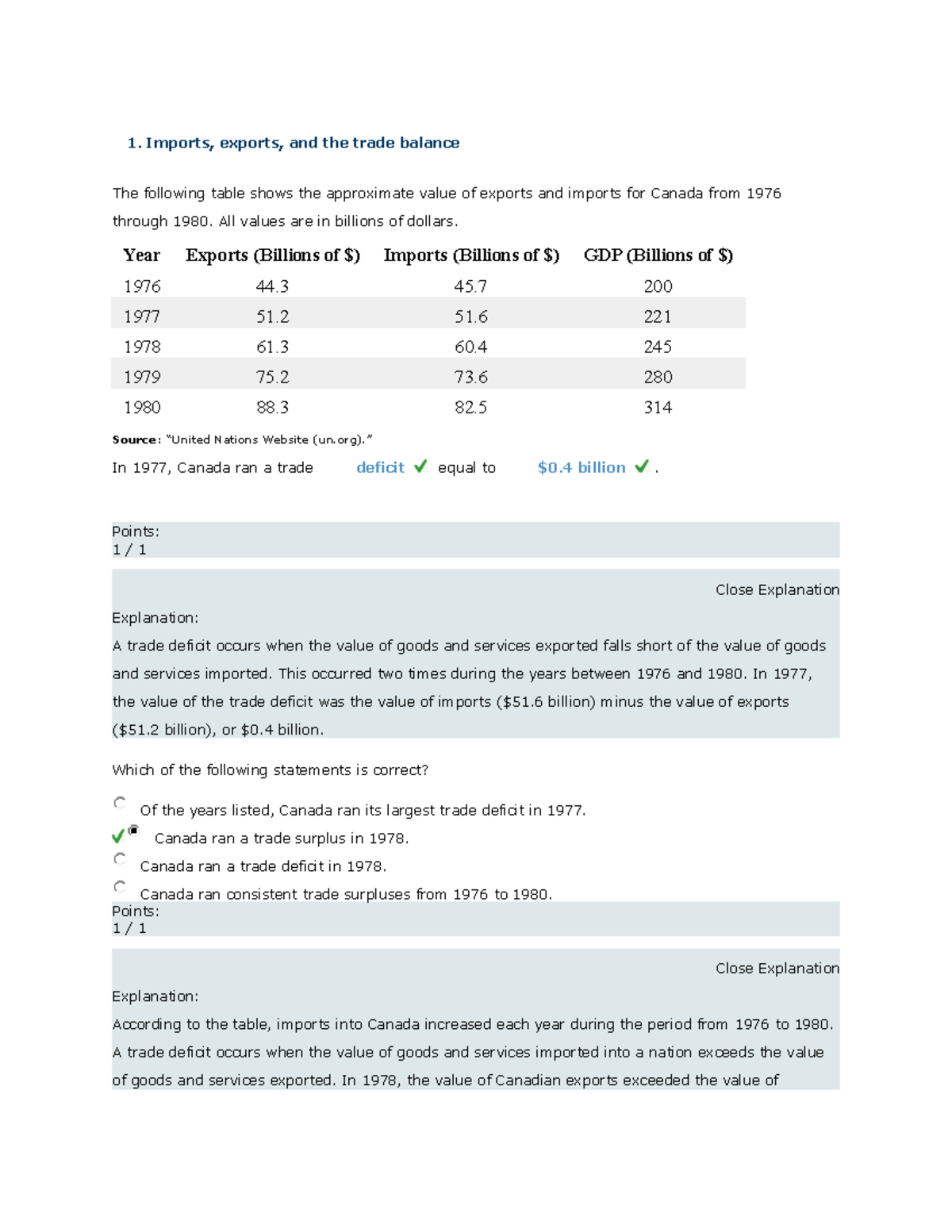 Assignment 12 - Imports, exports, and the trade balance The following ...