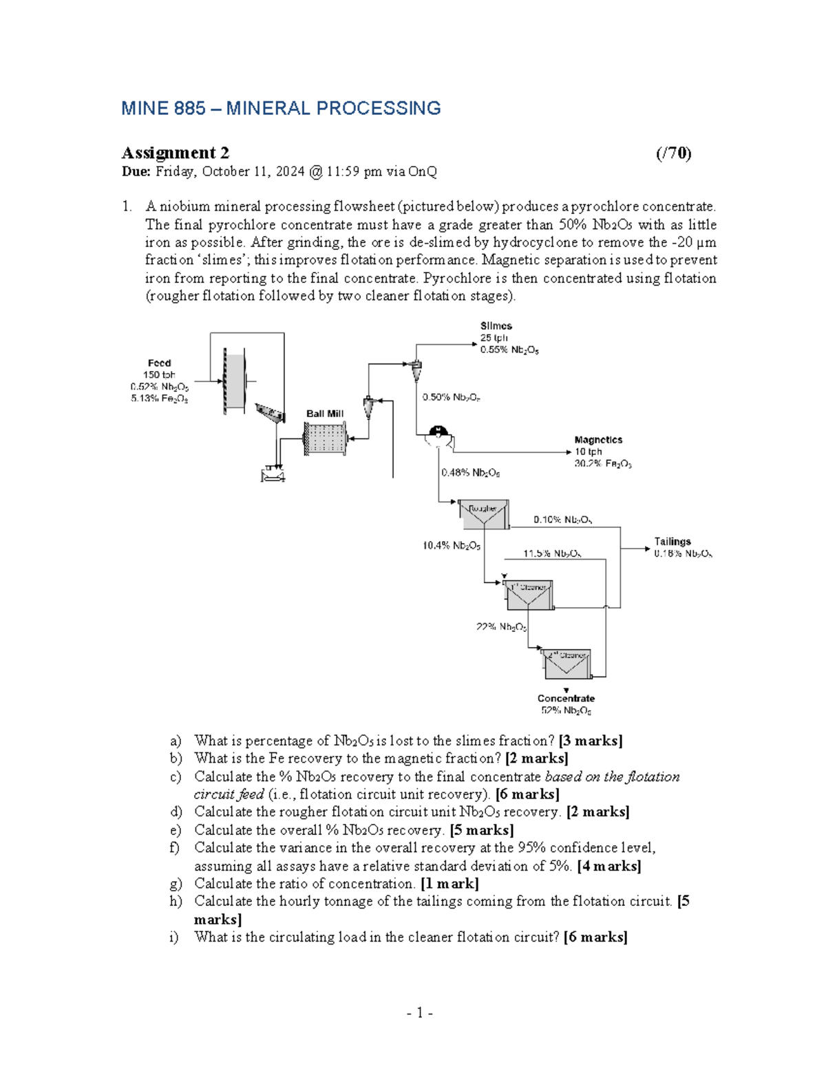 Assignment 2 - detailed on mineral processing - 1 - MINE 885 – MINERAL PROCESSING Assignment 2 ...