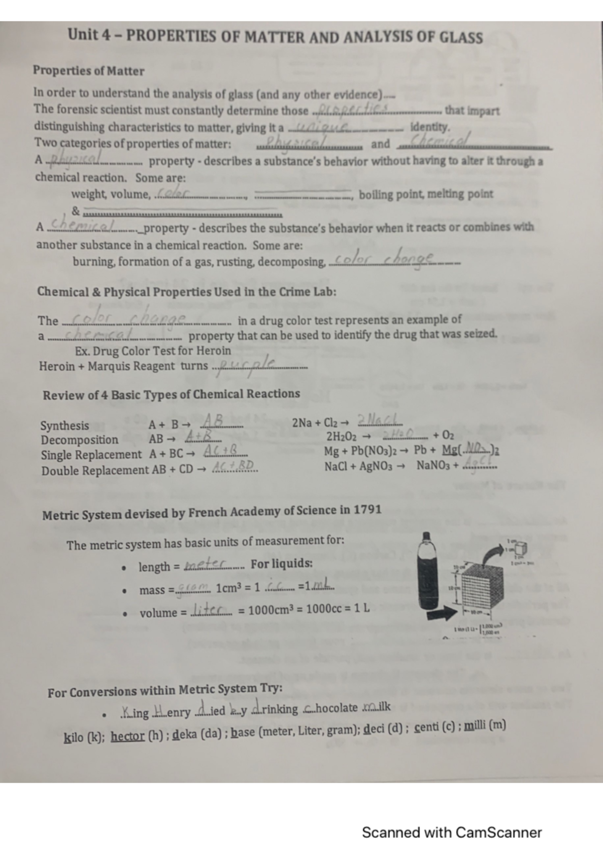 Unit 4 - Properties of Matter and Analysis of Glass Notes - Unit 4 ...