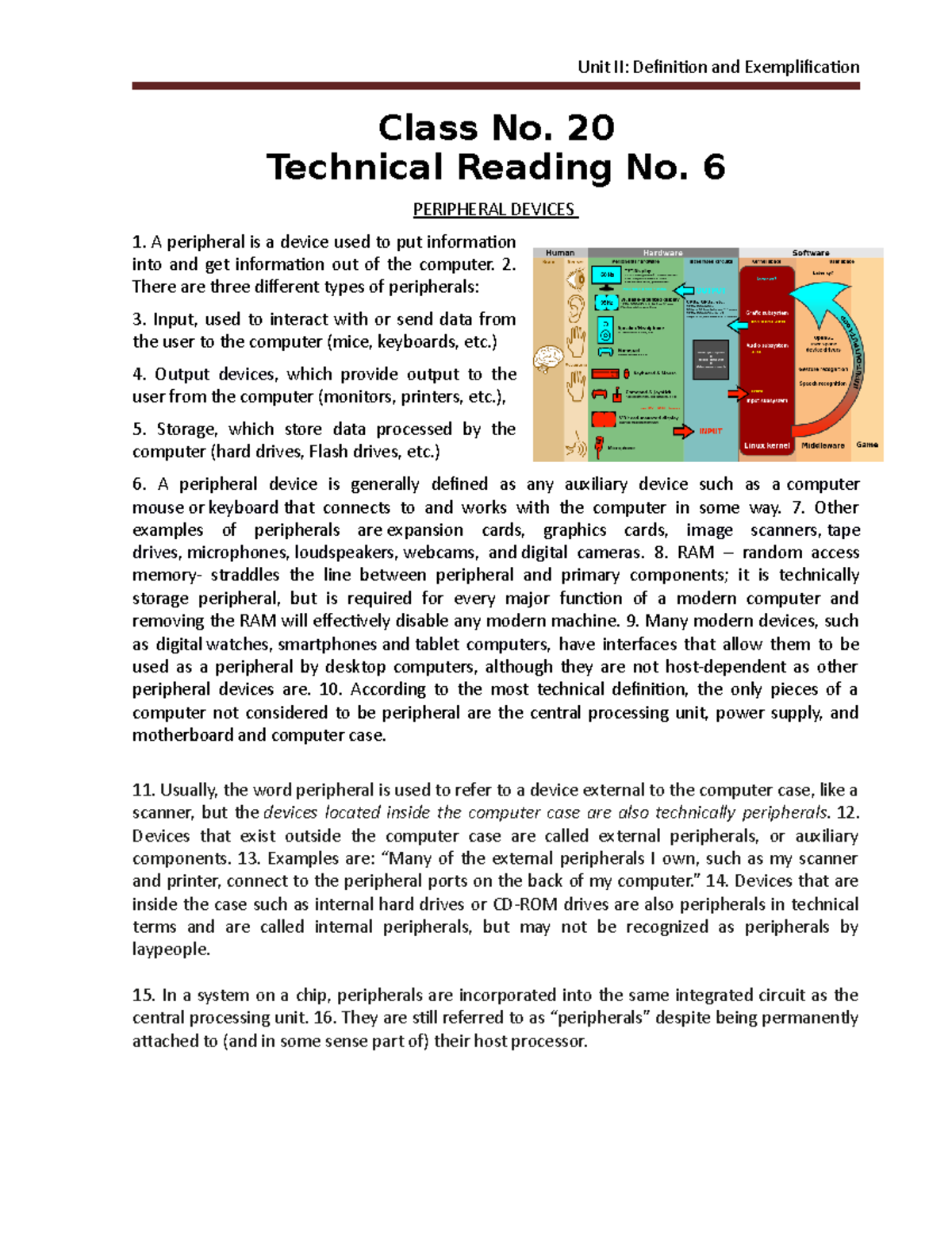Unit II - Class No. 20 Technical Reading No. 6 PERIPHERAL DEVICES A ...