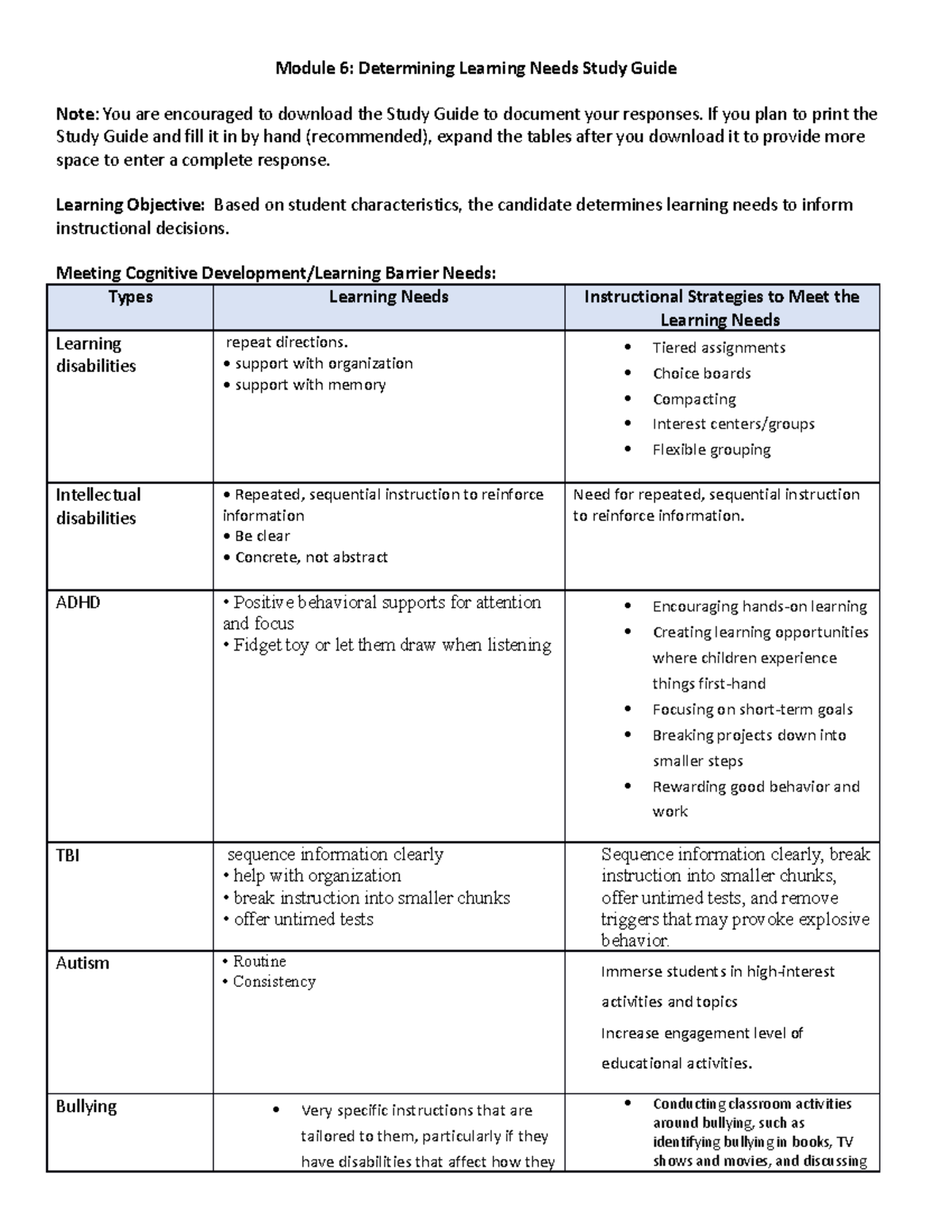 Study guide 6 - Module 6: Determining Learning Needs Study Guide Note ...