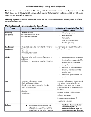 Module 1 Notebook - Updated - - Studocu