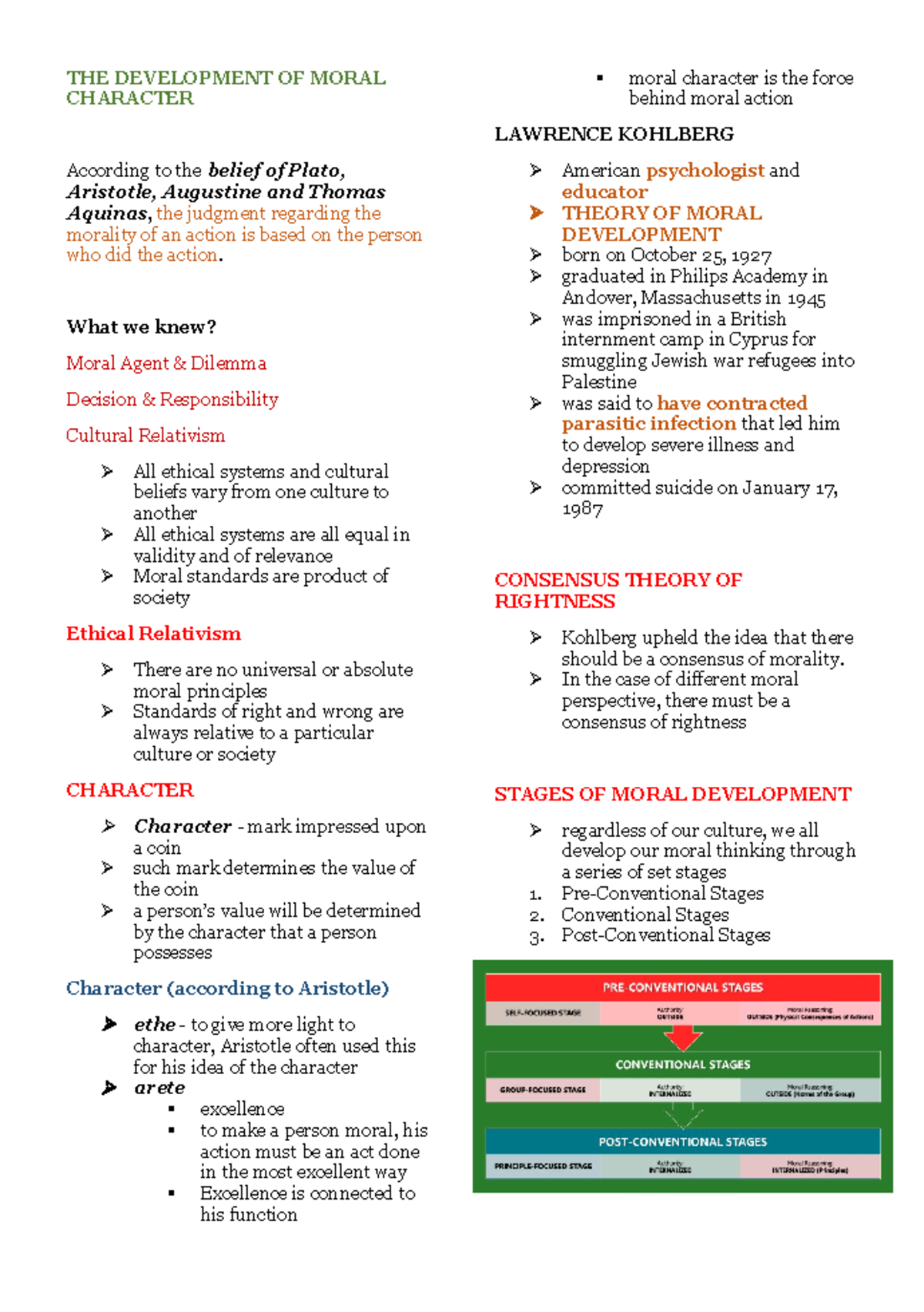 THE Development OF Moral Character - THE DEVELOPMENT OF MORAL CHARACTER ...