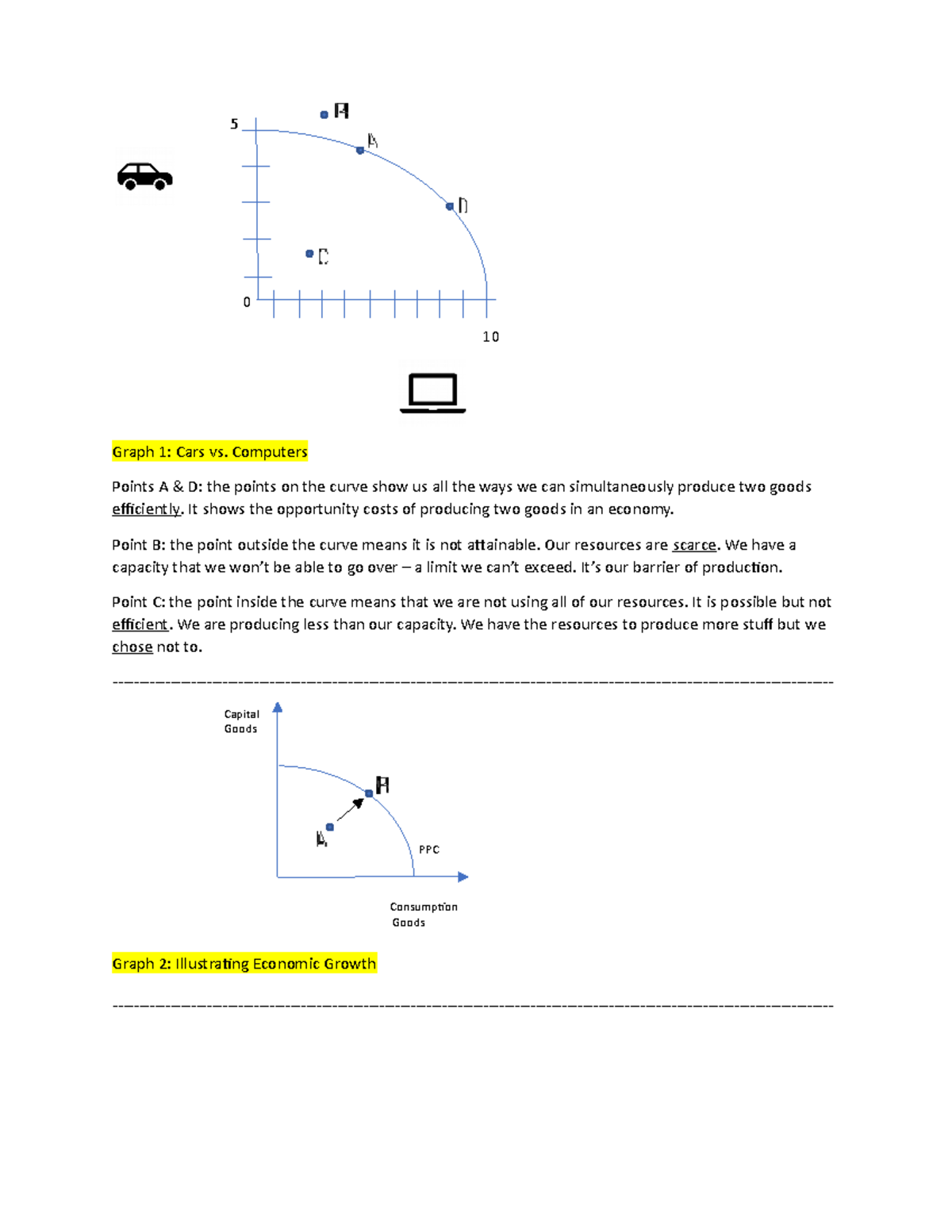 Economics Chapter 1 Assignment - 5 0 10 Graph 1: Cars vs. Computers ...