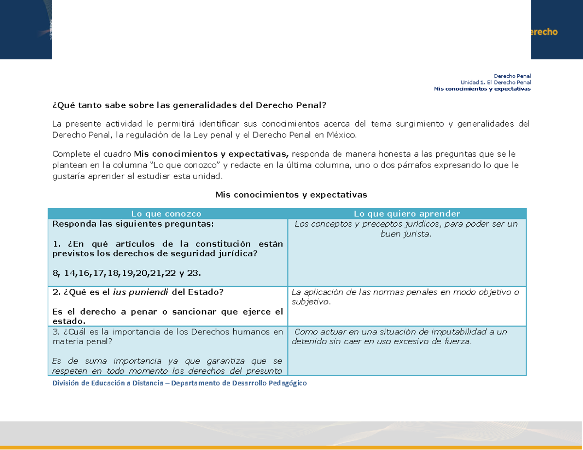 Sierraj a1u1 dp - actividad 1 unidad 1 Teoría de la ley penal del ...