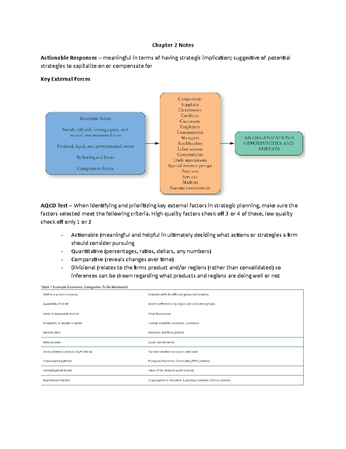 Chapter 2 notes - Chapter 2 Notes Actionable Responses – meaningful in ...