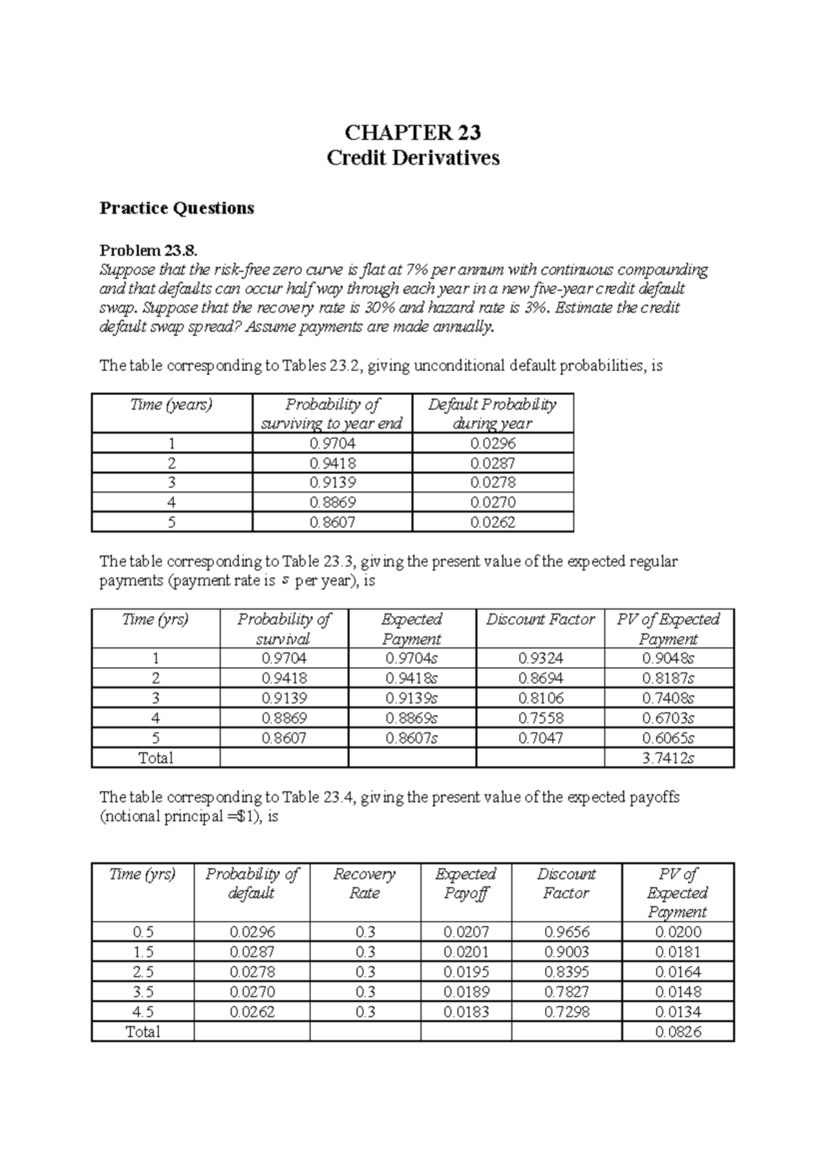 Hull Fund 9e Ch23Problem Solutions - CHAPTER 23 Credit Derivatives ...