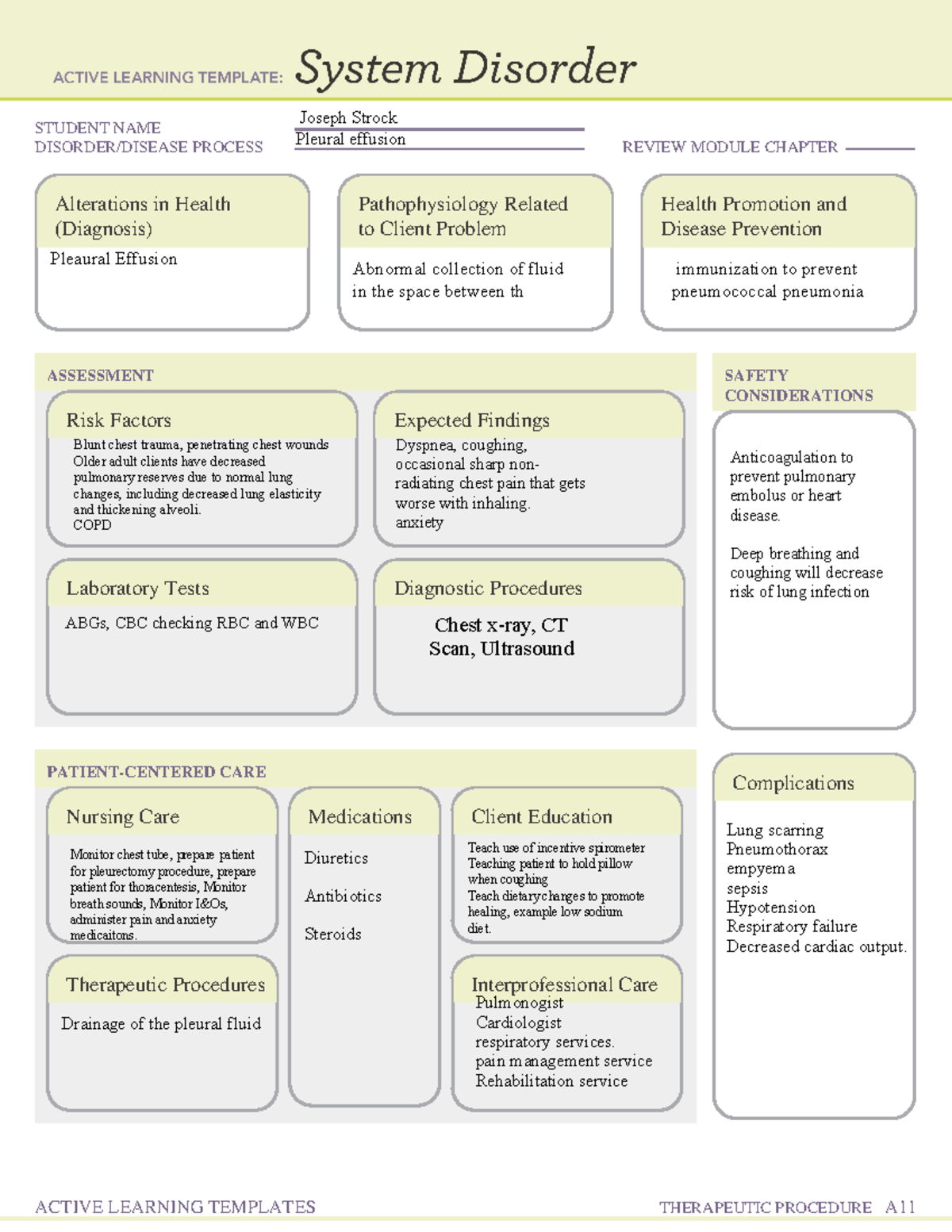 Ati System Disorder Pleural Effusion - vrogue.co