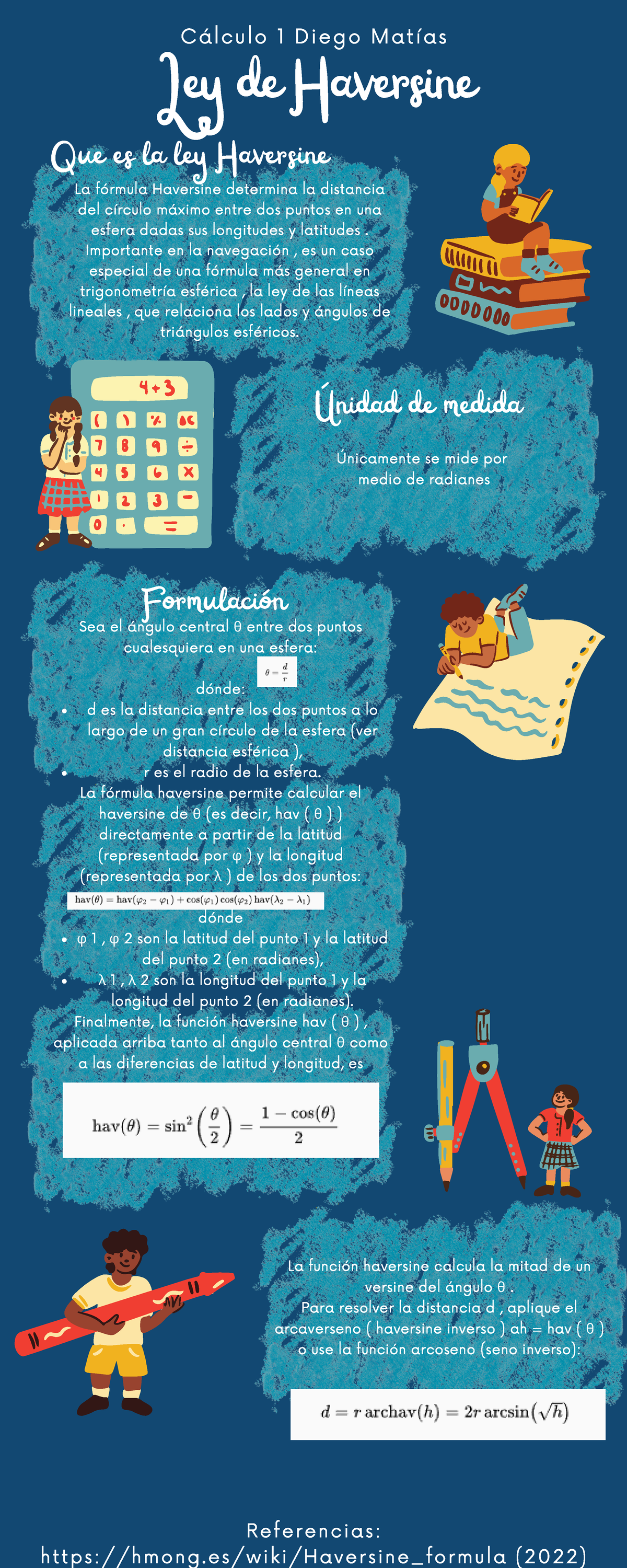 Cálculo 1 Infografía ley de haversine Diego Matías - Formulación d es ...