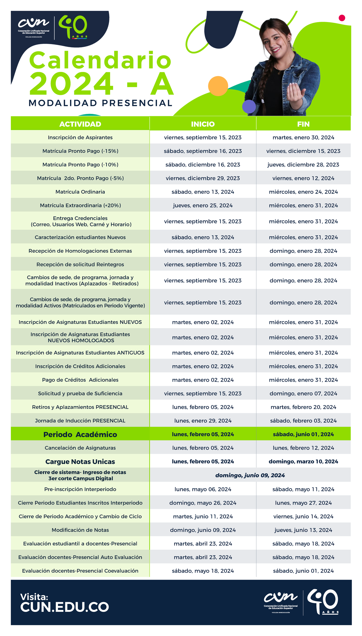 Calendarios presenciales 2024a 2025a - ACTIVIDAD INICIO FIN Inscripción ...