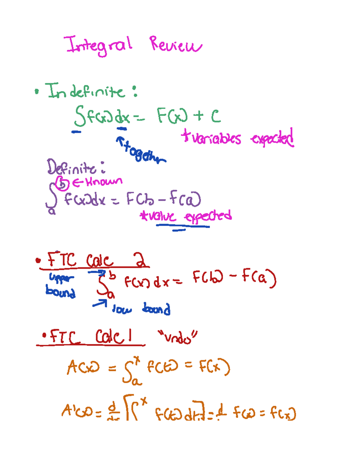 Integral Review - Integral Review In definite Sfa dx F x t C variables ...