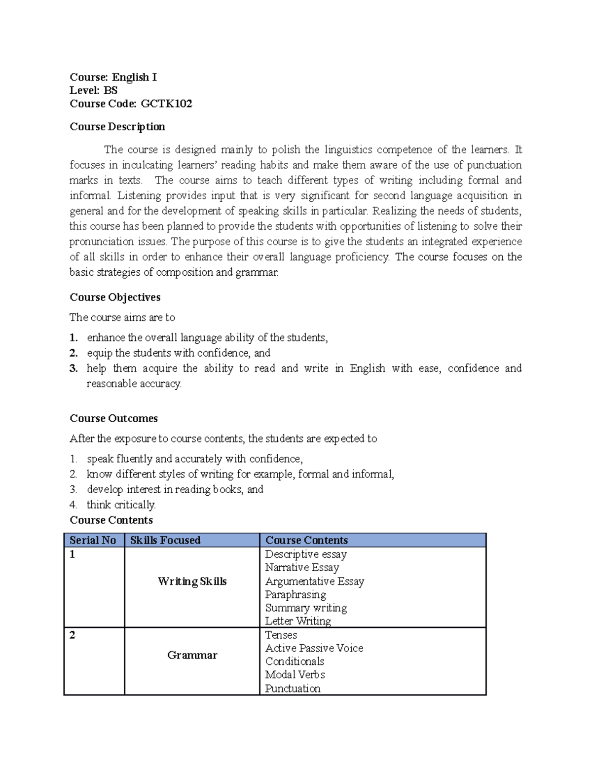 English Course Outline for Turkish Department - Course: English I Level ...