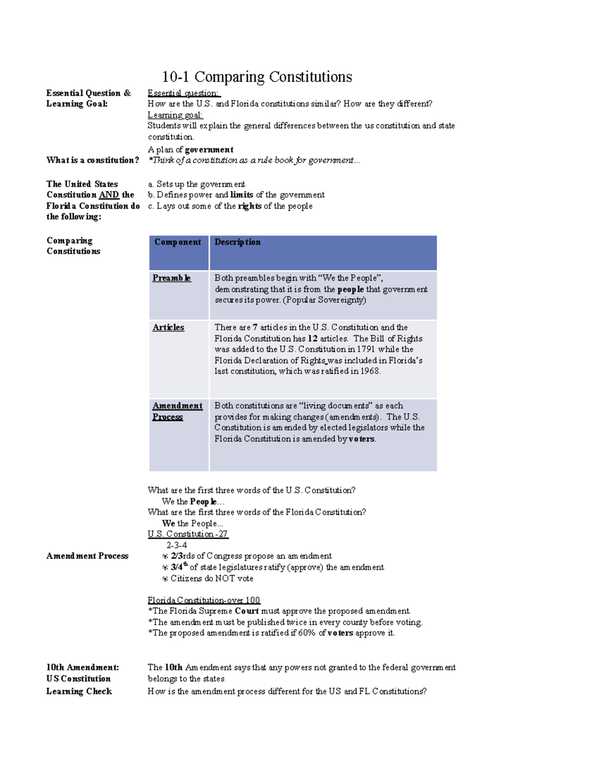 Screenshot 2021-04-06 at 2.30.31 PM - 10-1 Comparing Constitutions ...