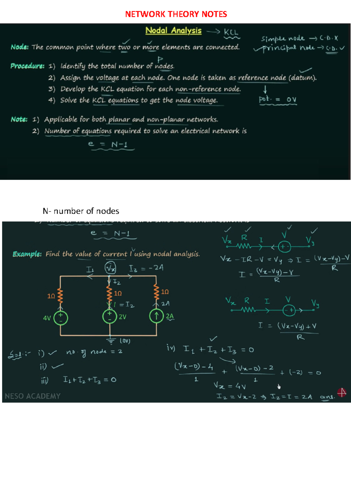 Network Theory Notes - Networks & Protocols - NETWORK THEORY NOTES N ...