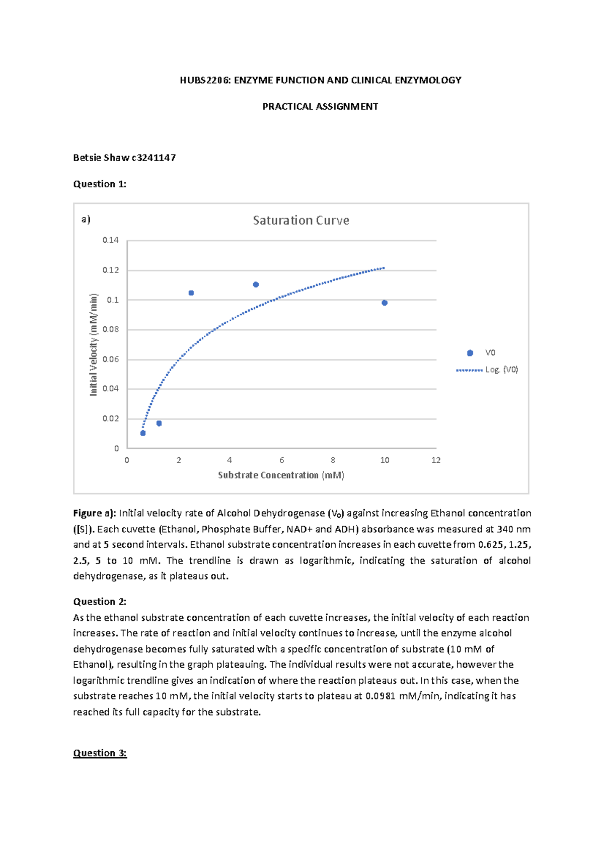 Enzymes Practical Assignment Warning Tt Undefined Function 32 Hubs2206 Enzyme Function And