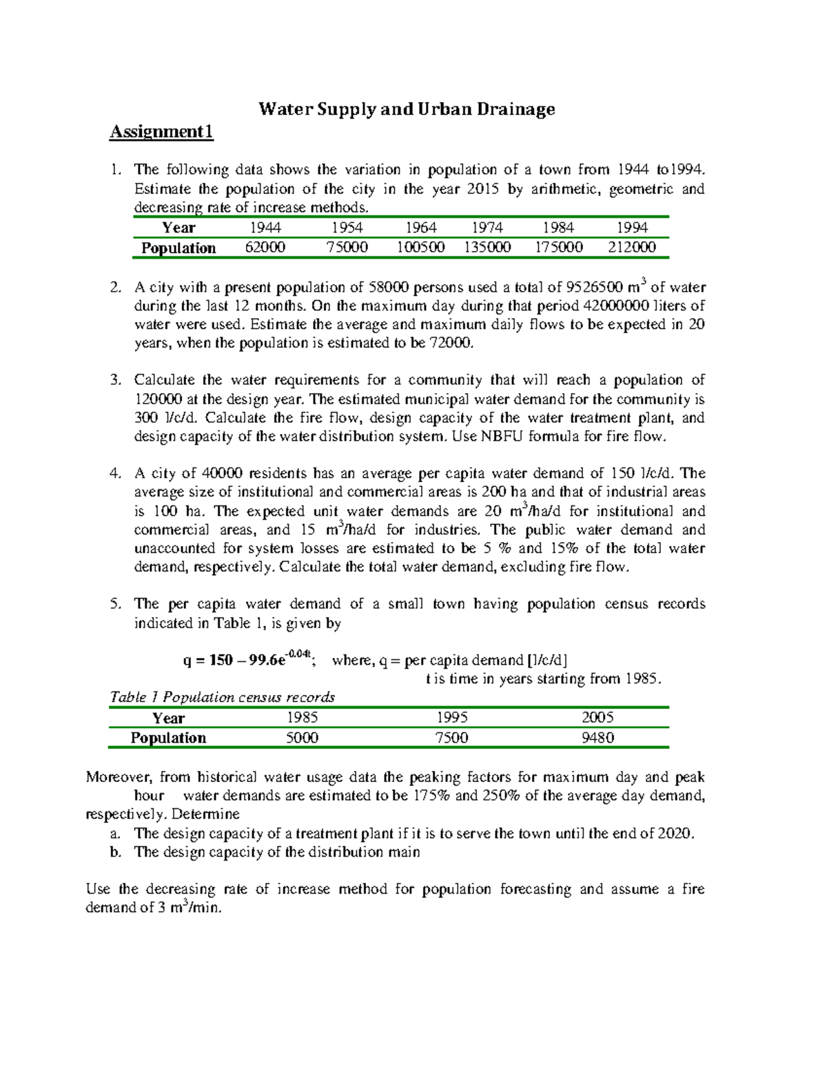 Assignment-1 - lecture material - Water Supply and Urban Drainage ...