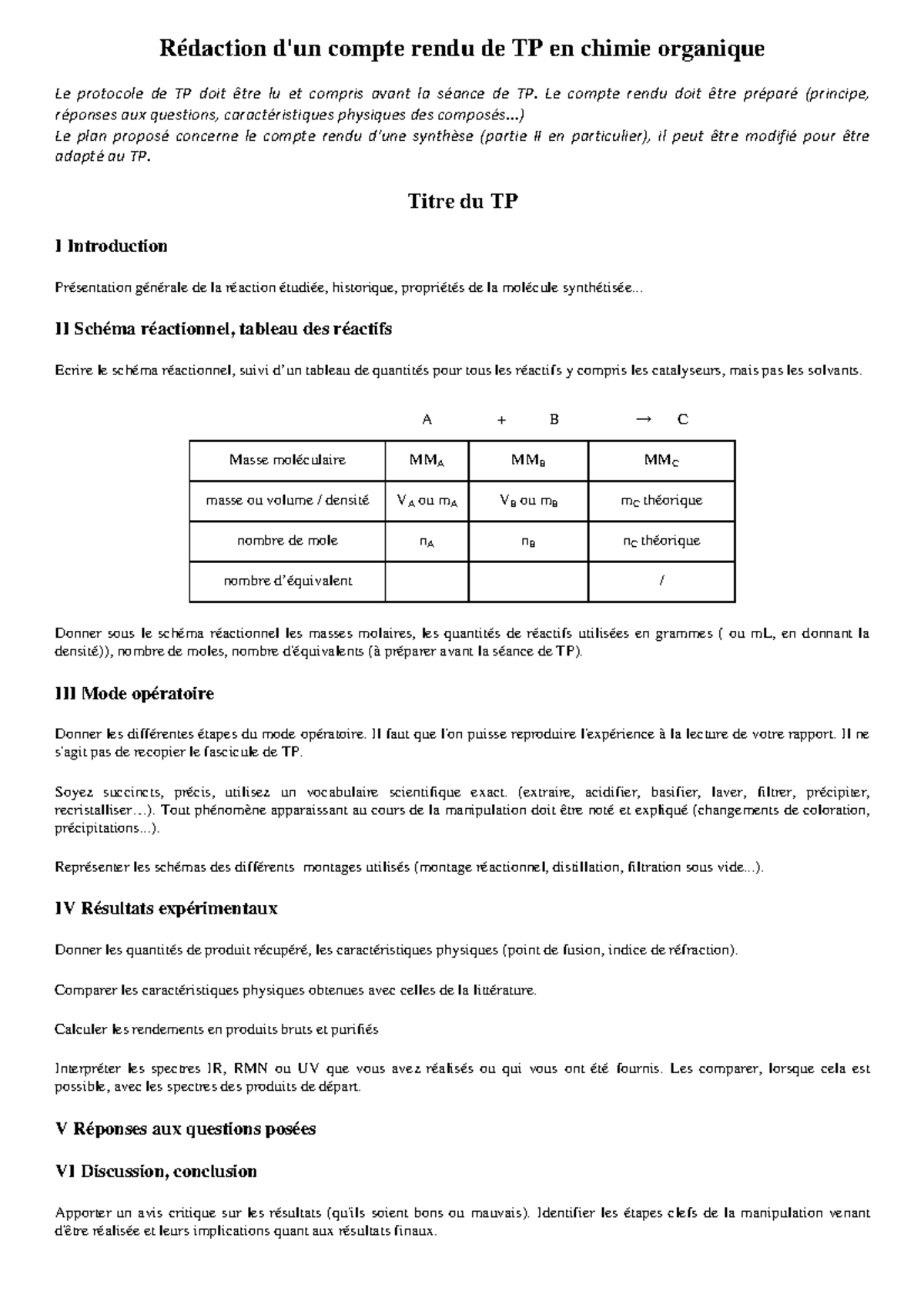 Comment rédiger un compte rendu de TP en chimie organique - Rédaction d'un compte rendu de TP en ...