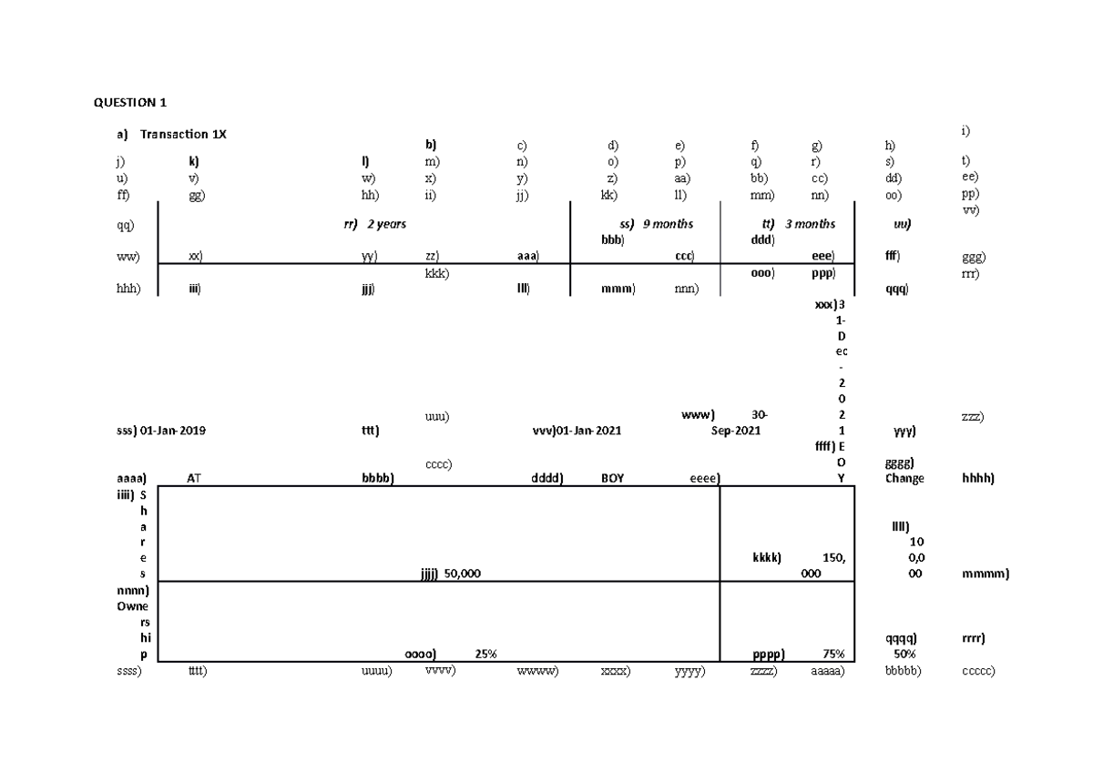 AFE 3871 MEMO Compensatory Assignment 1 - QUESTION 1 a) Transaction 1X ...
