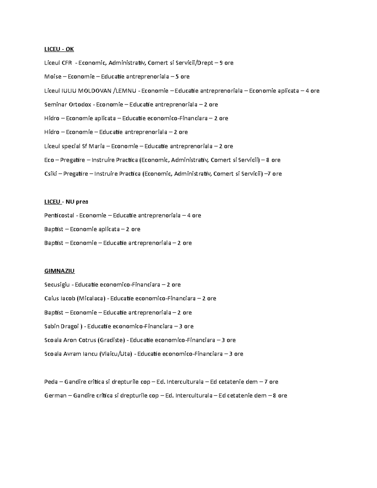Posturi - hhjjmh - LICEU - OK Liceul CFR - Economic, Administrativ ...