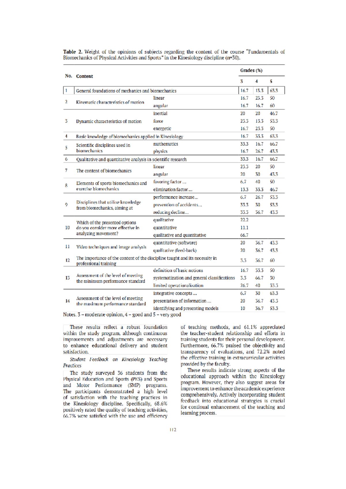 ANG-IMPLUWENSYA-NG-MABUTING-GAWI-NG-MGA-MAG-AARAL-SA-SENIOR-HIGH-SCHOOL ...
