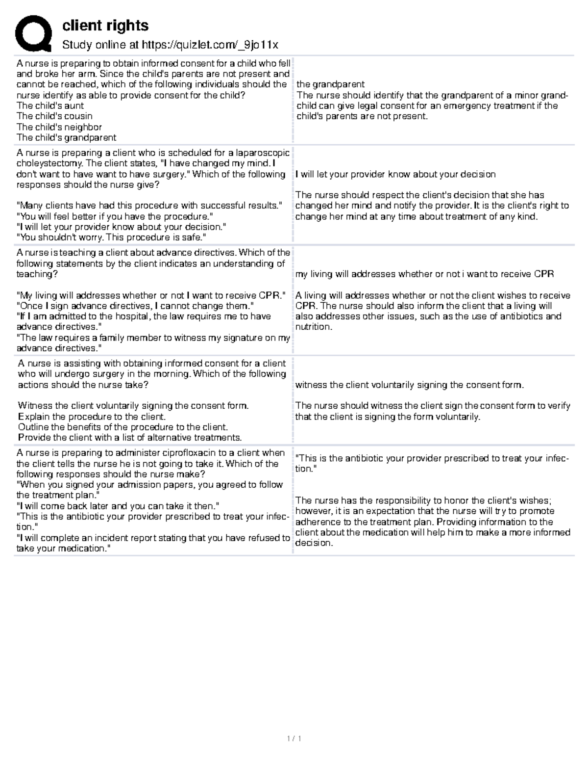 Various Rights OF Client 1 - client rights Study online at quizlet ...