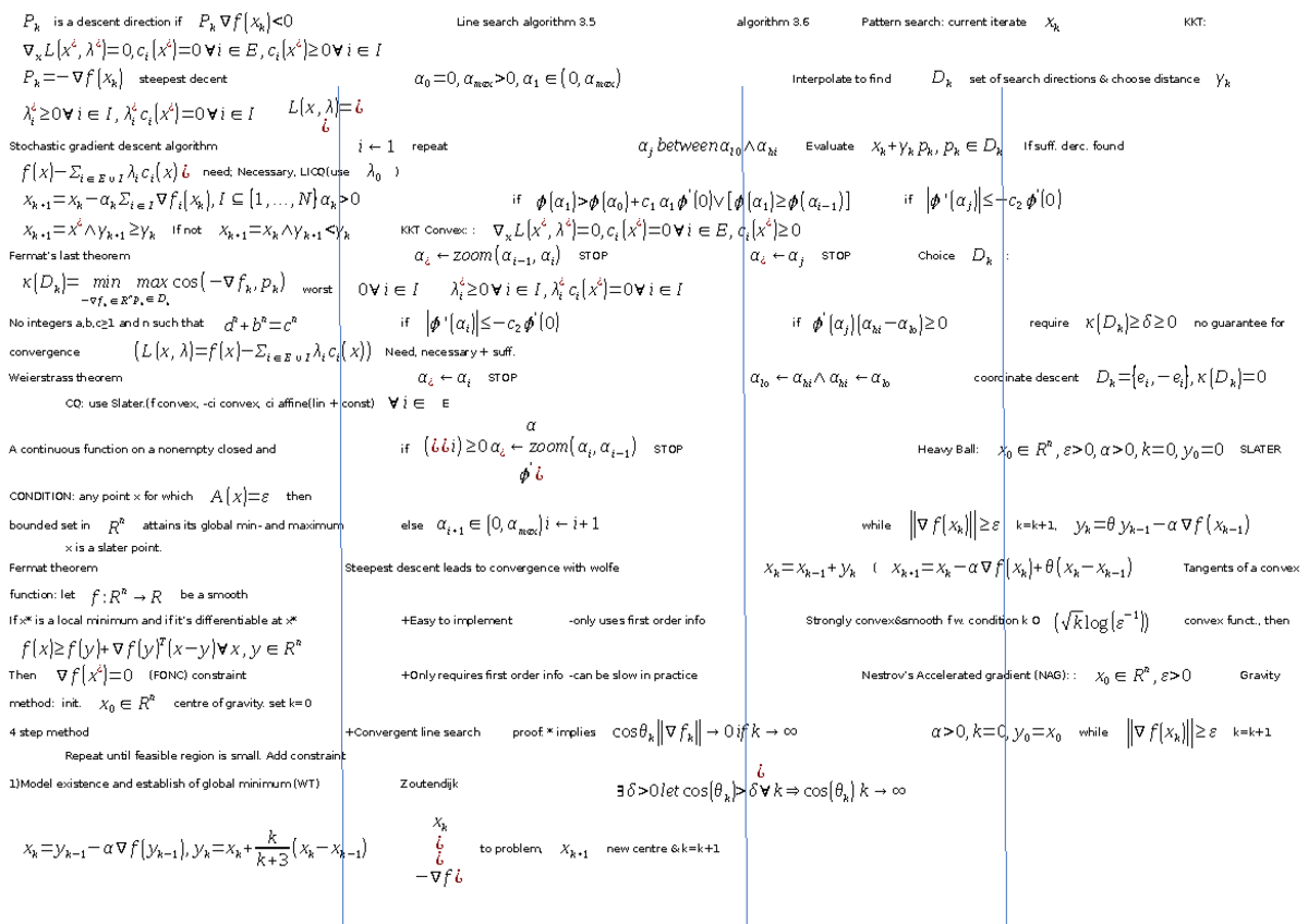 Cheat sheet for exam - P k is a descent direction if P k ∇ f ( x k )