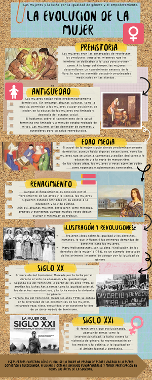 VIH-SIDA- Cancer DE Cuello Uterino (1) - VIH - SIDA El SIDA es una ...