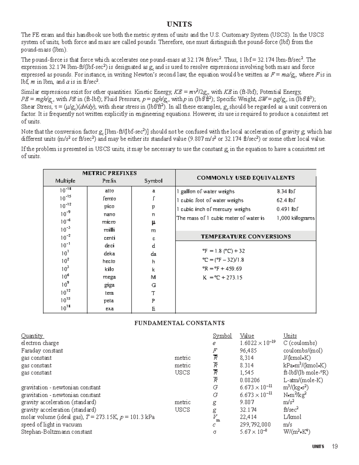 Exam Reference Manual - UNITS UNITS The FE exam and this handbook use ...