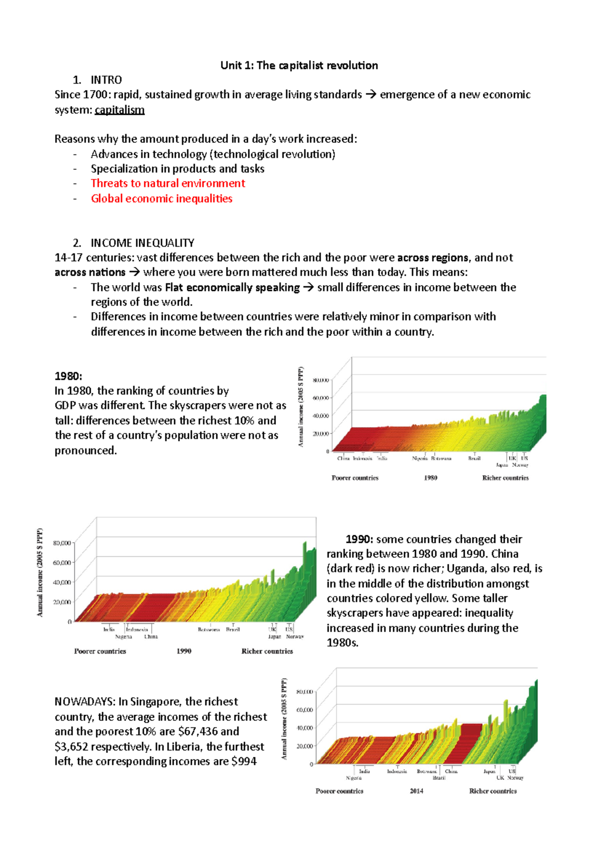 Unit 1 - Lectures notes on each topic - Unit 1: The capitalist ...