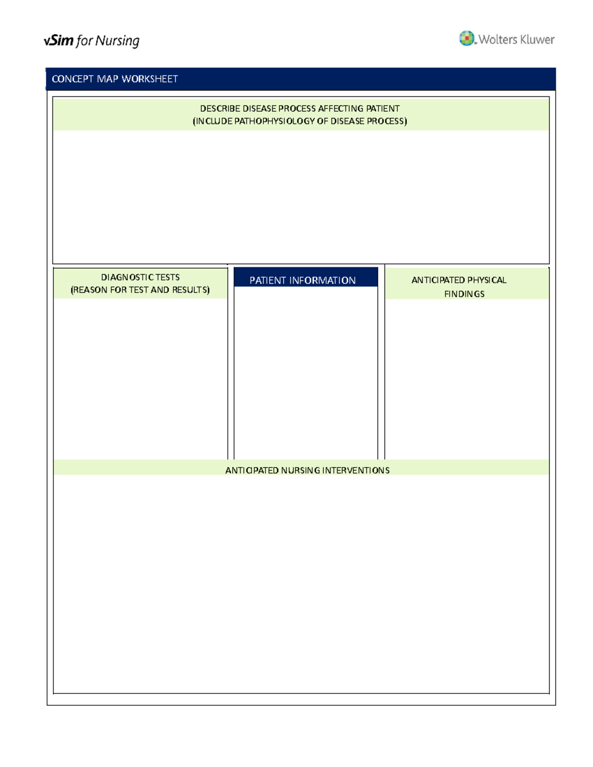 Worksheets Templates for Clinical v Sim Assignments - CONCEPT MAP ...