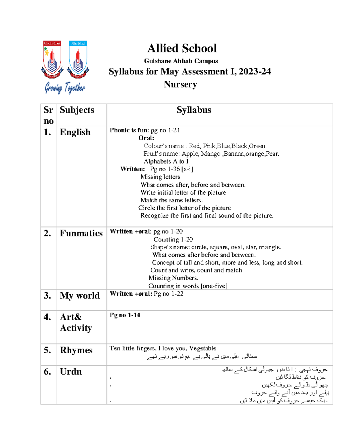Syllabus of nursery - Course work - Allied School Gulshane Ahbab Campus ...