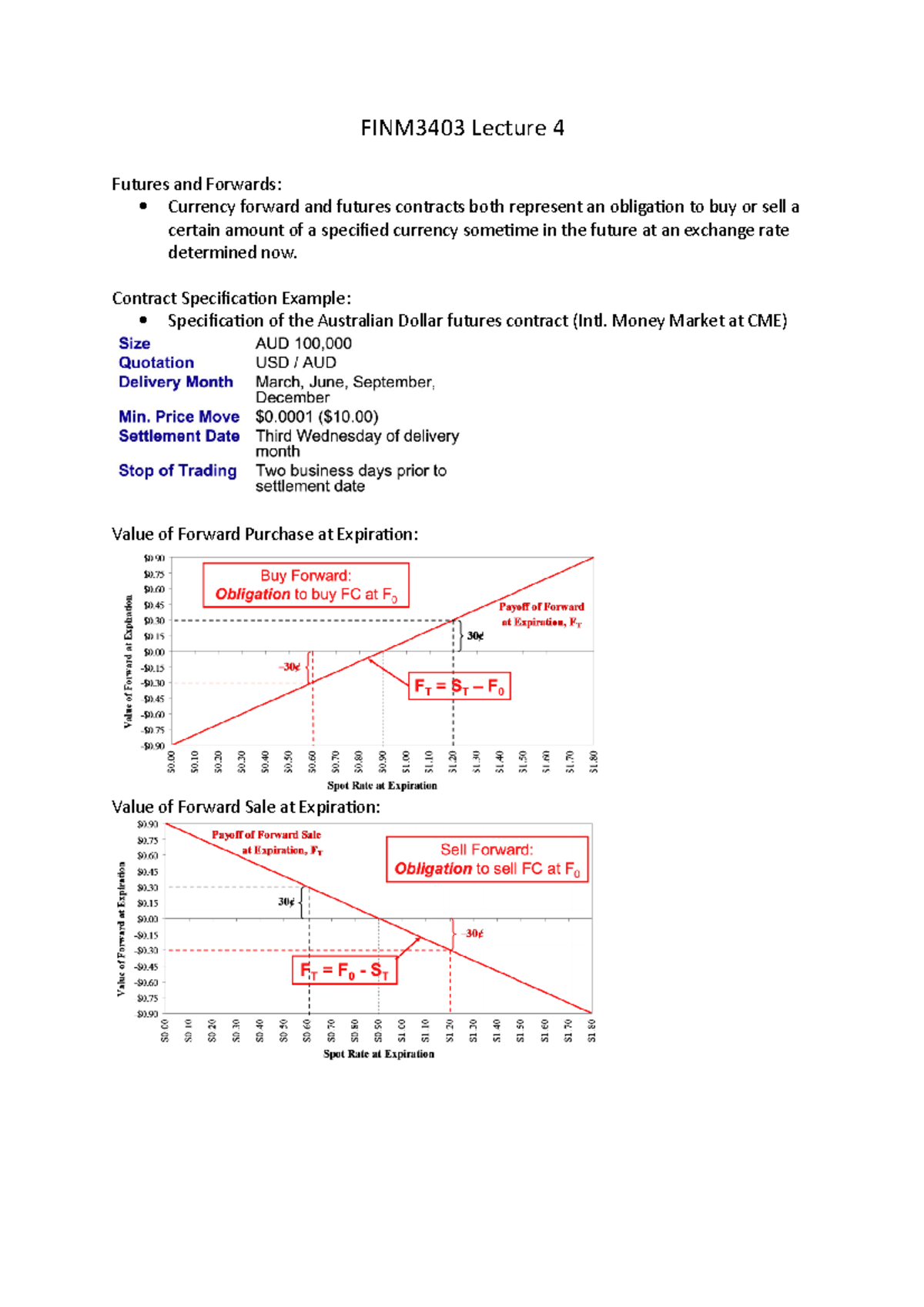 FINM3403 Lecture 4 - Contract Specification Example: Specification of ...