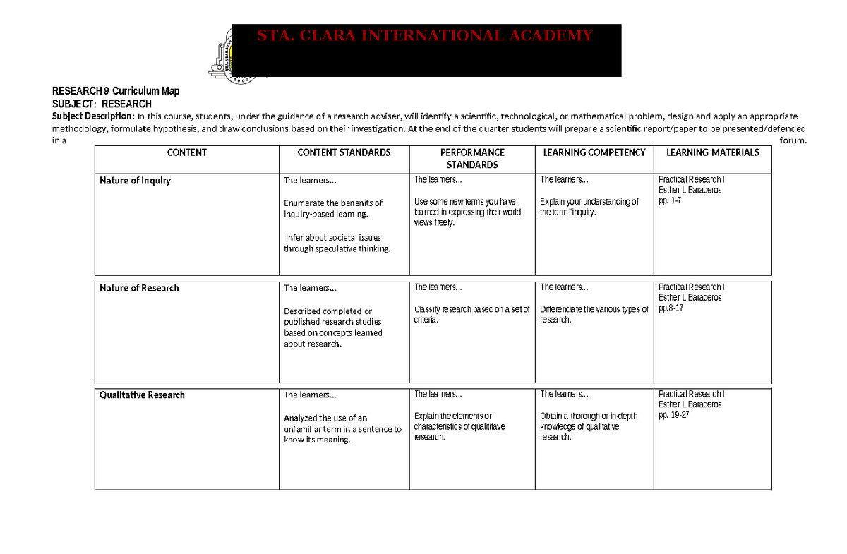 Research 9 Curriculum map - RESEARCH 9 Curriculum Map SUBJECT: RESEARCH ...