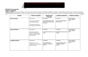 Research 10 Curriculum map - RESEARCH 10 Curriculum Map SUBJECT ...